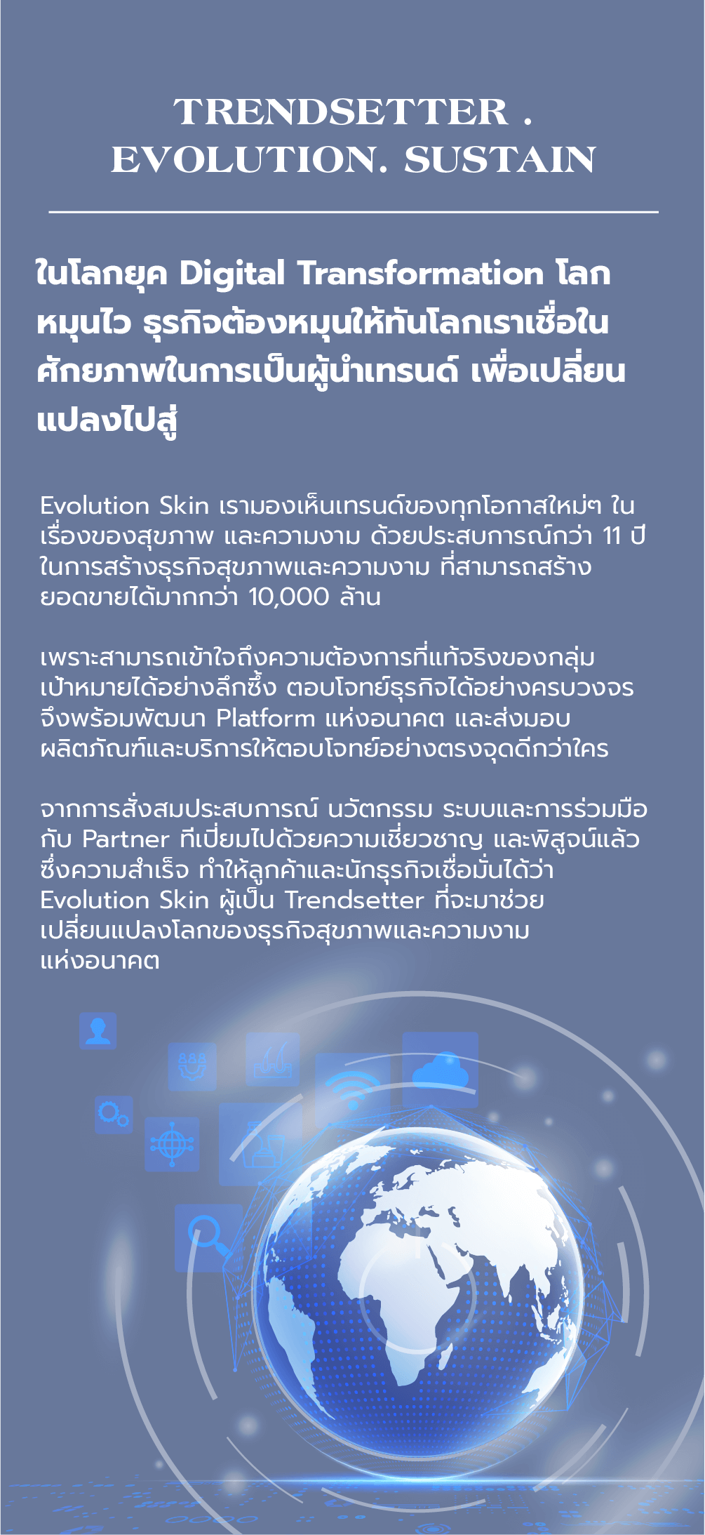 About Us – EVOLUTION SKIN